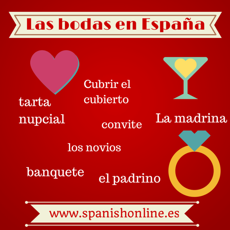 Cómo son las bodas en España: vocabulario y expresiones coloquiales